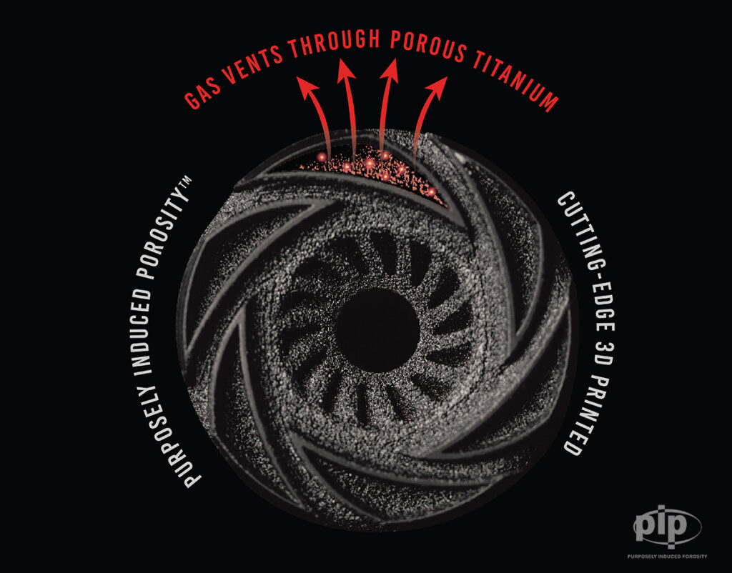 Buy VENT 2 – 9X19MM for $1339 at PTR | American-Made & Lifetime Warranty