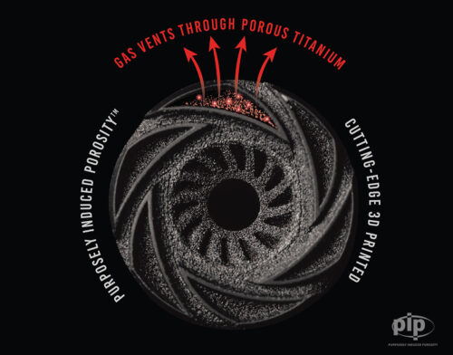 Buy VENT 2 – 9X19MM for $1339 at PTR | American-Made & Lifetime Warranty